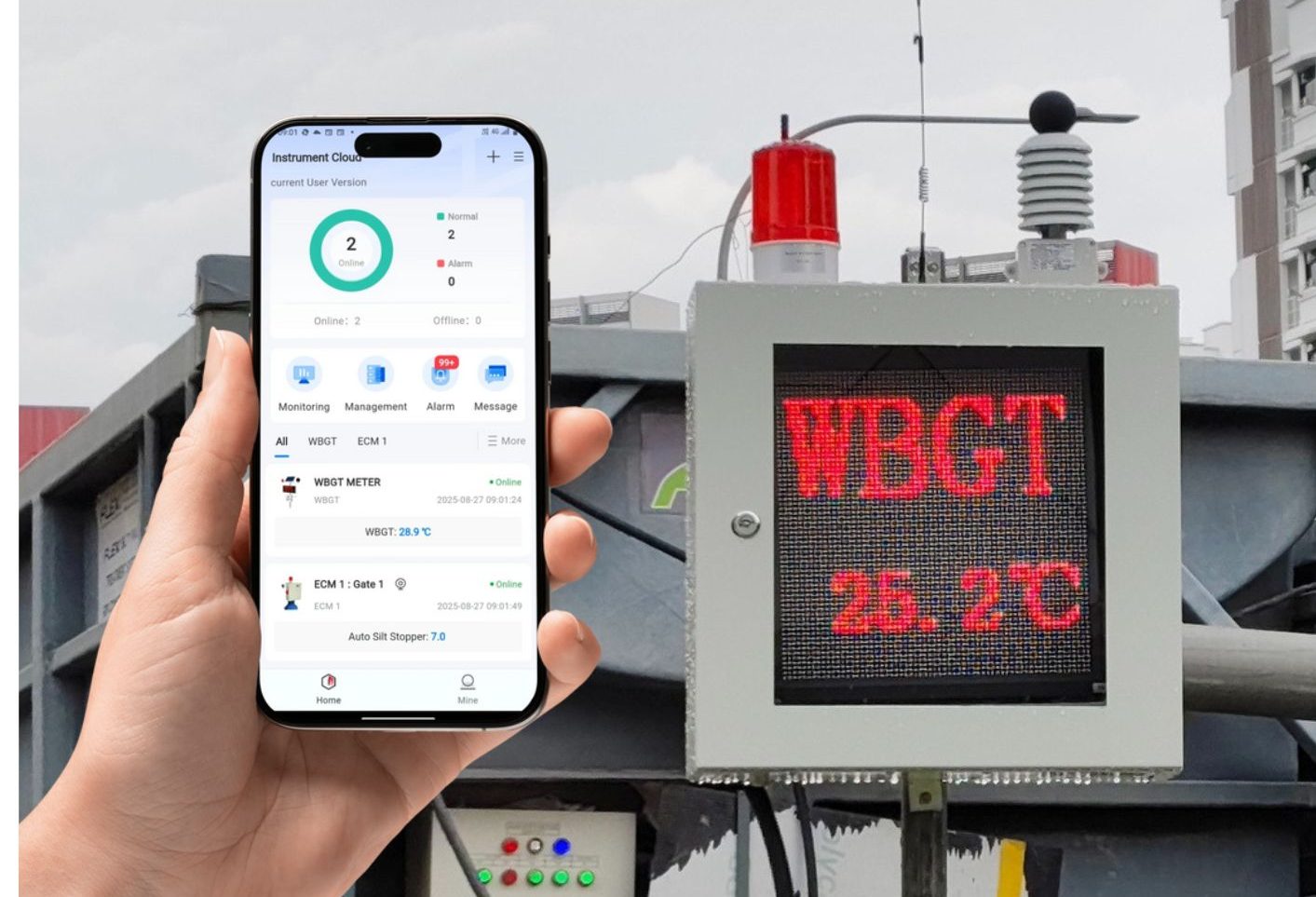WBGT - HEAT STRESS MONITORING